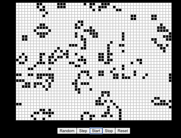 A Review of Dozens of Rust GUIs Emerging in the WASM World - AlexZhang