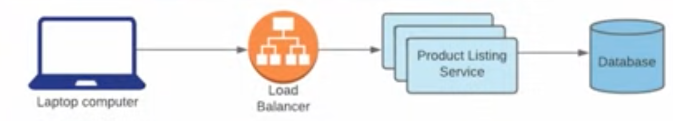 Cdns In High Performance System Design Mekal Z 