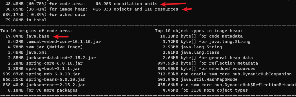 spring boot 3 + graalVM native first experience - qinfengge spring boot 3 + graalVM native first experience - qinfengge