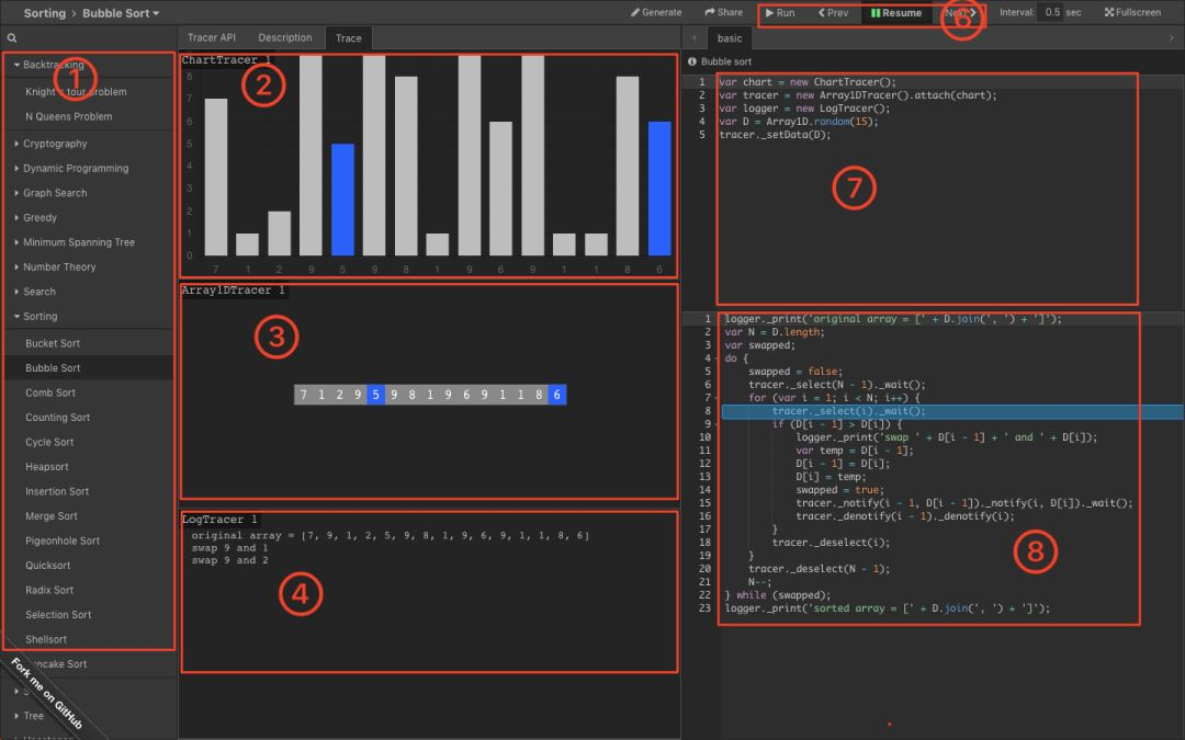 GitHub has over 10,000 stars, a good tool for visualizing learning ...